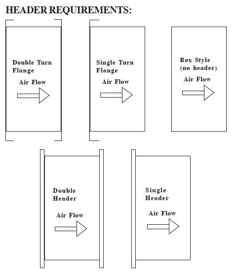 Smith DOP H.E.P.A. Filters 95% or 99.97% Particle or Galvanized – Air ...