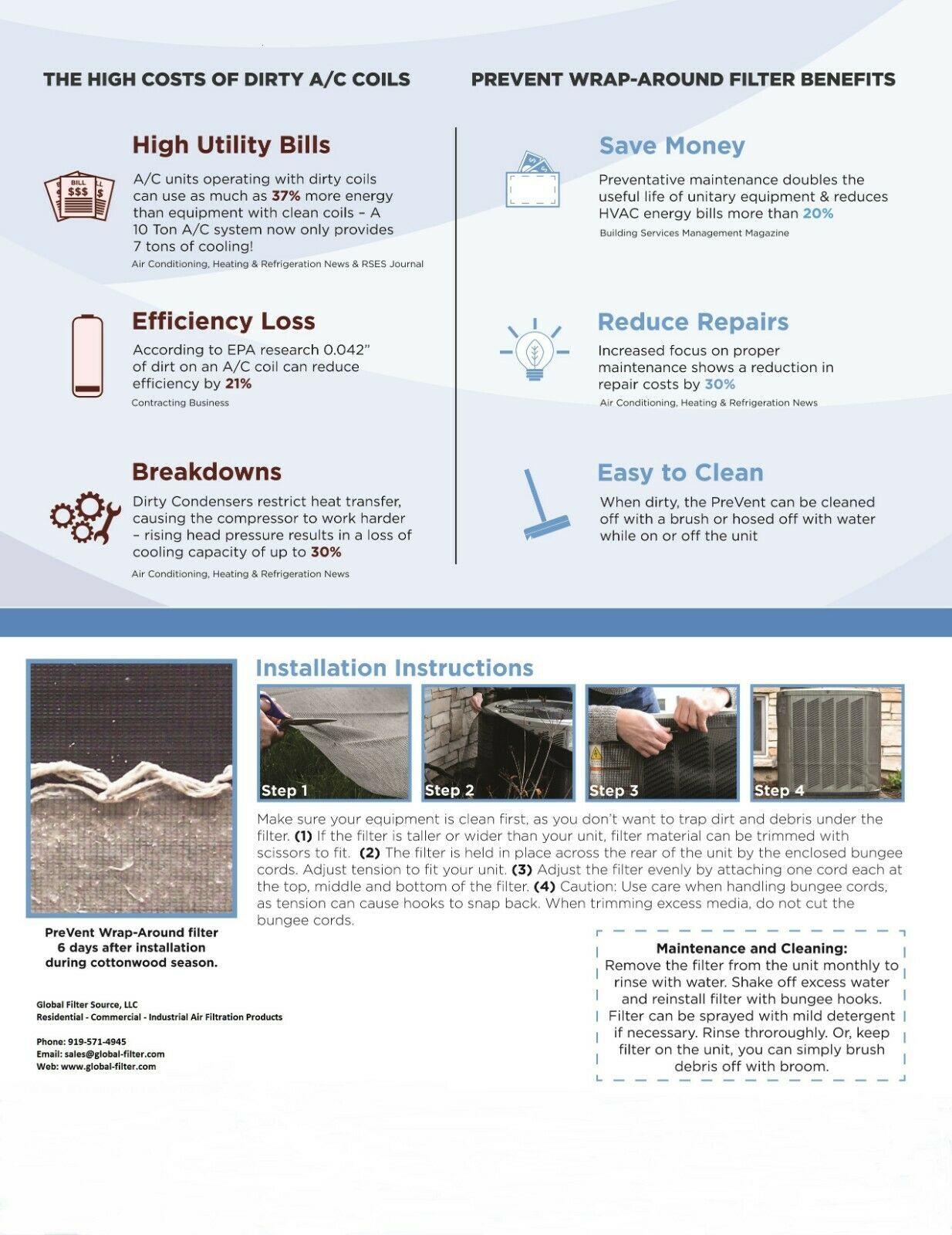 Permatron PreVent® Wrap Around Coil Protector Screen for Outdoor AC Un ...